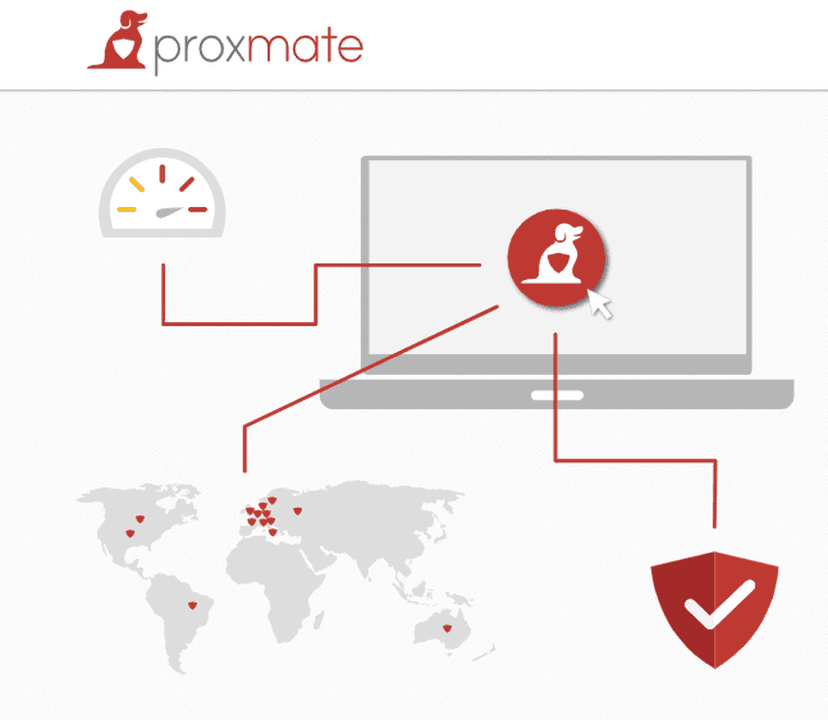 10 Best Proxy Client Programs